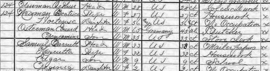 From Ancestry Message Board to Arson Files: Uncovering Catherine Seeley ...